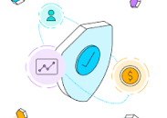 SPS - Software Productivity Strategists